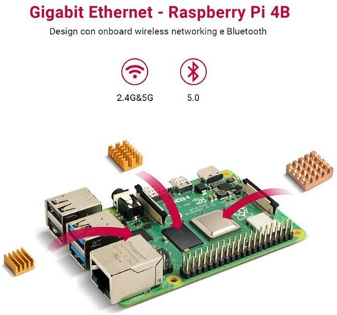 Image result for Labists Raspberry Pi 4 Model B