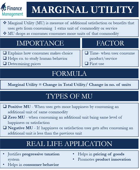 Image result for How to Determine Marginal Utility Examples