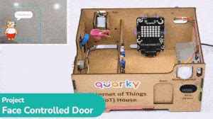 Image result for Custom Entity Doors Auto Recognition