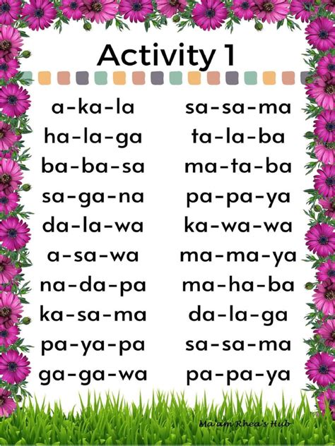 Image result for Reading Comprehension Chart