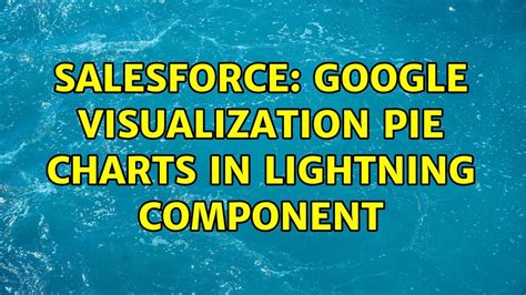 Image result for Salesforce Software Pie-Chart