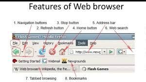 Image result for How Web Browsers Work