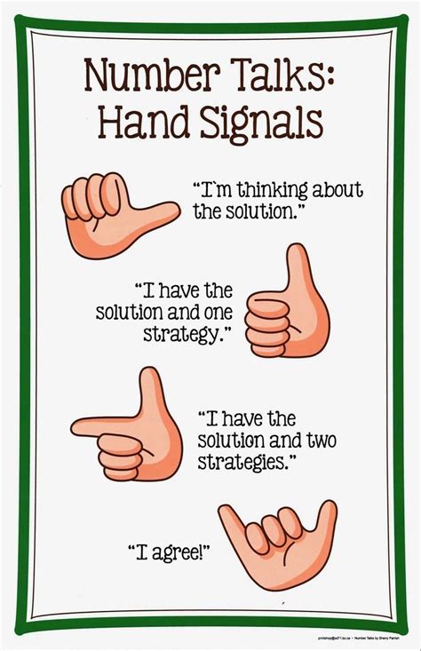 Image result for Number Talk Hand Signals