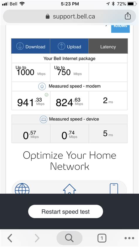Image result for Bell Internet Number