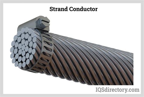 Image result for Different Types of Stranded Wire