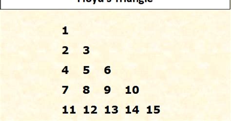 Image result for Nested Patterns Python Floyd's Triangle