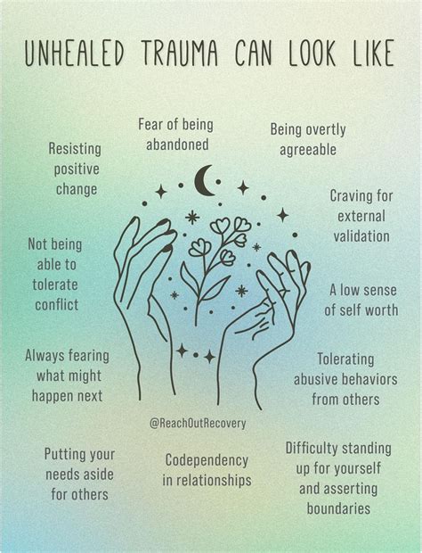 Image result for Exception Questions Examples