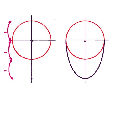 Image result for How to Draw a Face Box Method