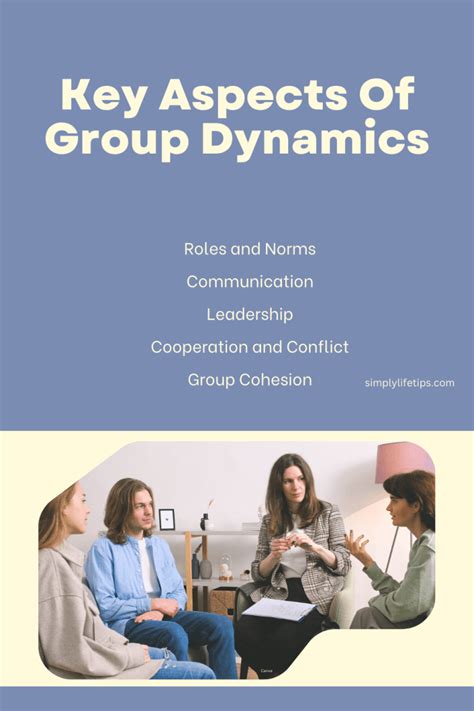 Image result for Group Dynamics Activities Sample