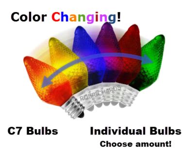 Image result for Color Changing LED Appliance Bulbs