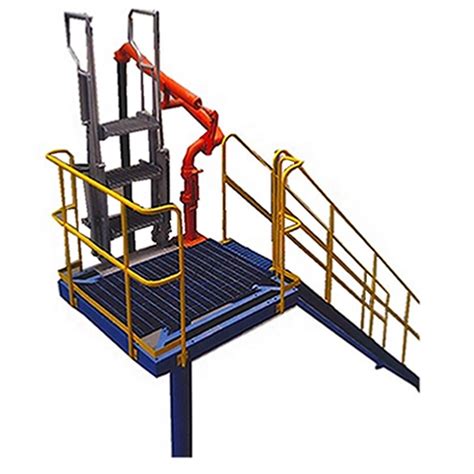 Image result for Google Loading Platform