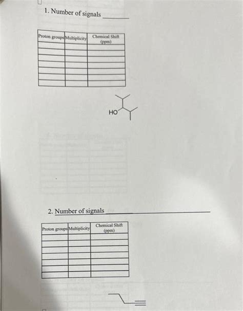 Image result for Signal Number 2 Exxample