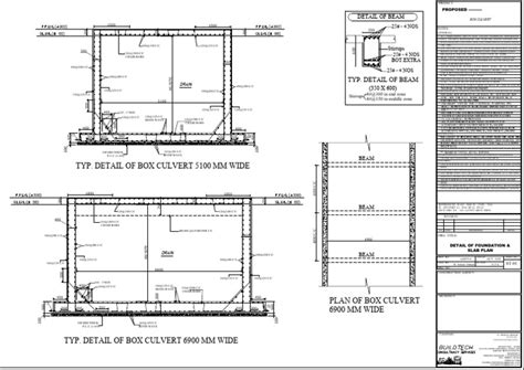 Image result for Understanding Box Culverts Drawings