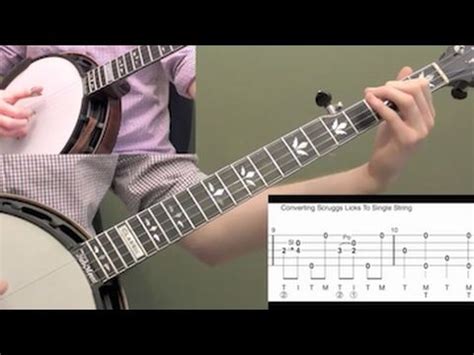 Image result for Basic Banjo Strums