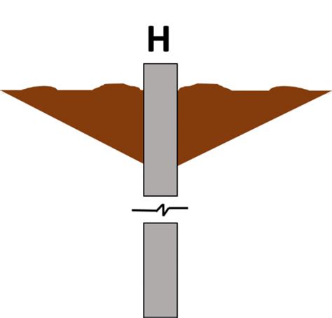 Image result for H-piles Stacking Method