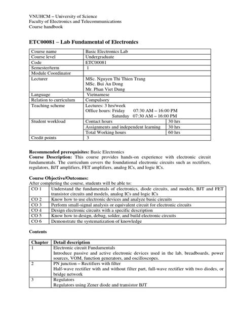 Image result for Basic Electronics Course Syllabus