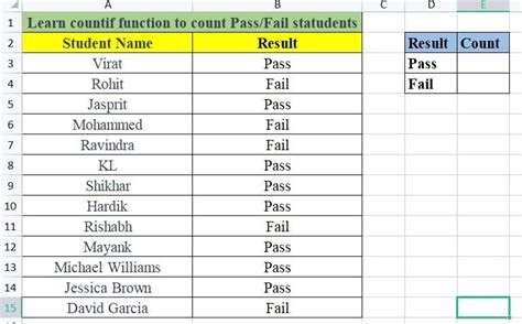 Image result for Countif Excel 2010 Tutorial
