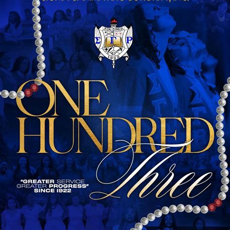 Image result for Sigma Program