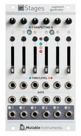 Image result for Modular Synthesis