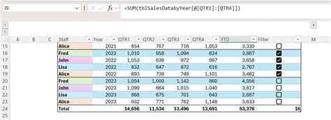 Image result for Excel Table Function