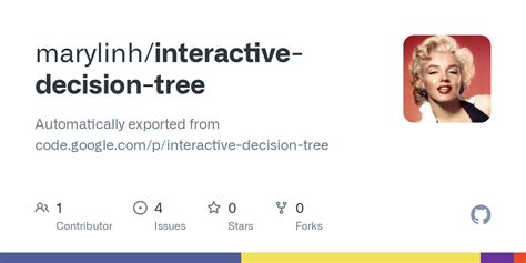Image result for Interactive Decision Tree Visualization