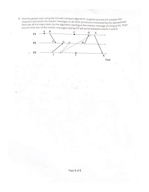 Image result for Global Snapshot Algorithm