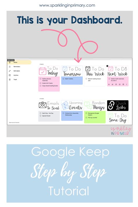 Image result for Tutorial Google Keep