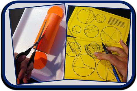 Image result for Inquiry Lessons