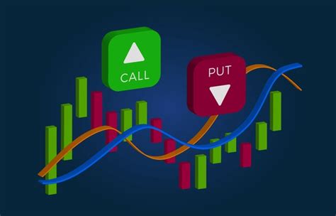 Image result for Long Call Option Graph