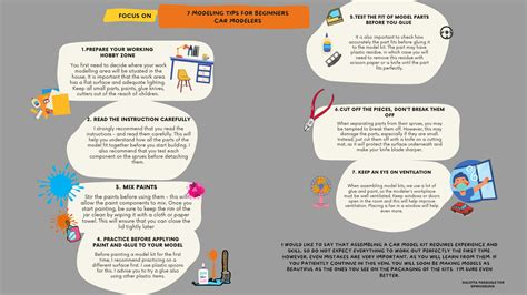 Image result for Modeling Tips for Beginners