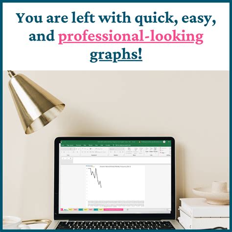 Image result for Frequency DataTable Excel