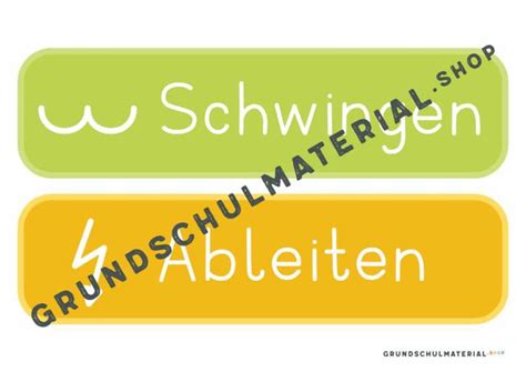 Image result for Fresch Methode