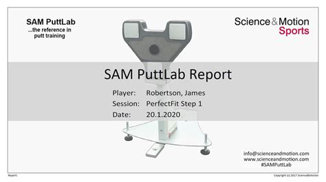 Image result for Sam PuttLab Putter Impact