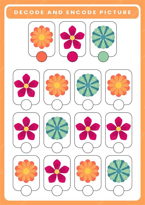 Image result for Encode V Decode Education