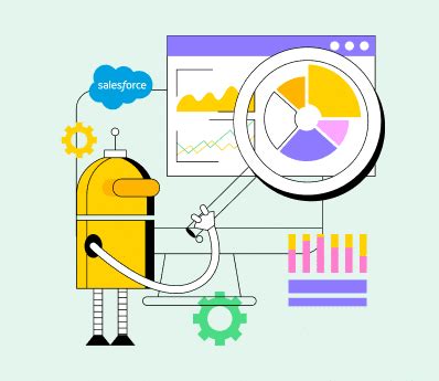 Image result for Salesforce API Version