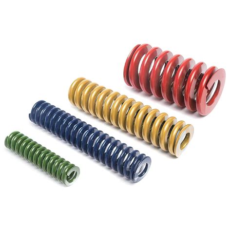 Image result for Extendable Handles Spring Pin