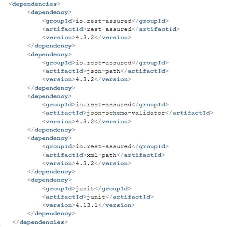 Image result for Rest Assured Code Example