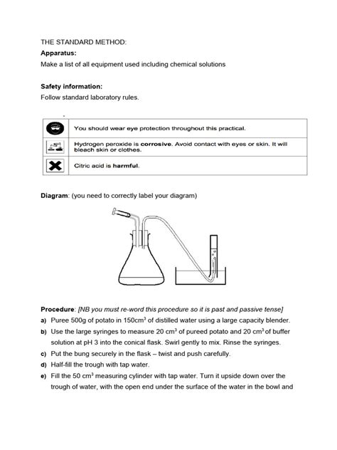Image result for External Standard Method