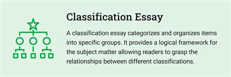 Image result for Examples of Classification Essay Topics