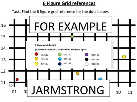 Image result for Grid Reference Worksheet.pdf