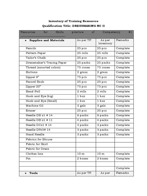 Image result for Modisoft Training Inventory