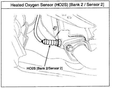 Image result for Hyundai Santa Fe O2 Sensor Location