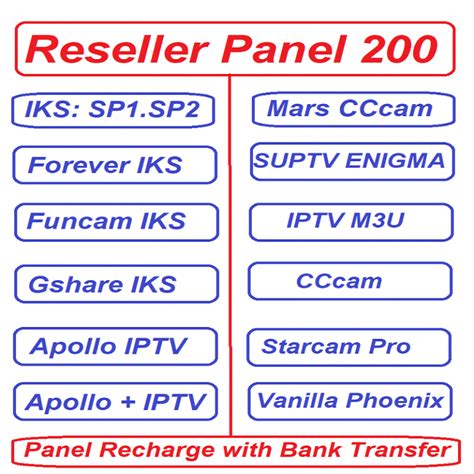 Image result for FunCam System