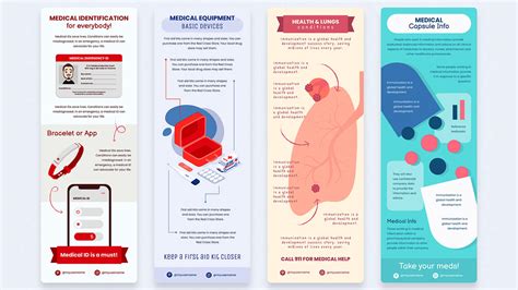 Image result for Problem vs Solution Slide