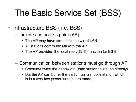 Image result for Basic Service Set