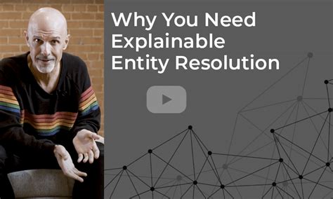 Image result for Resolution Movie Entity