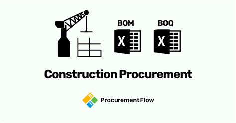 Image result for Construction Procurement Process