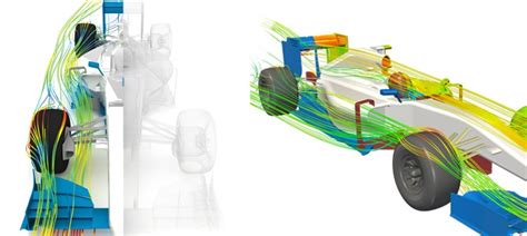 Image result for User Ecosystem Simscale