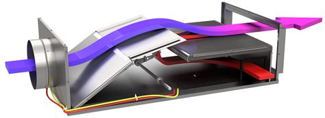 Image result for Induction VAV Box