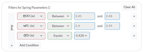 Image result for Convert to Spring Scanner